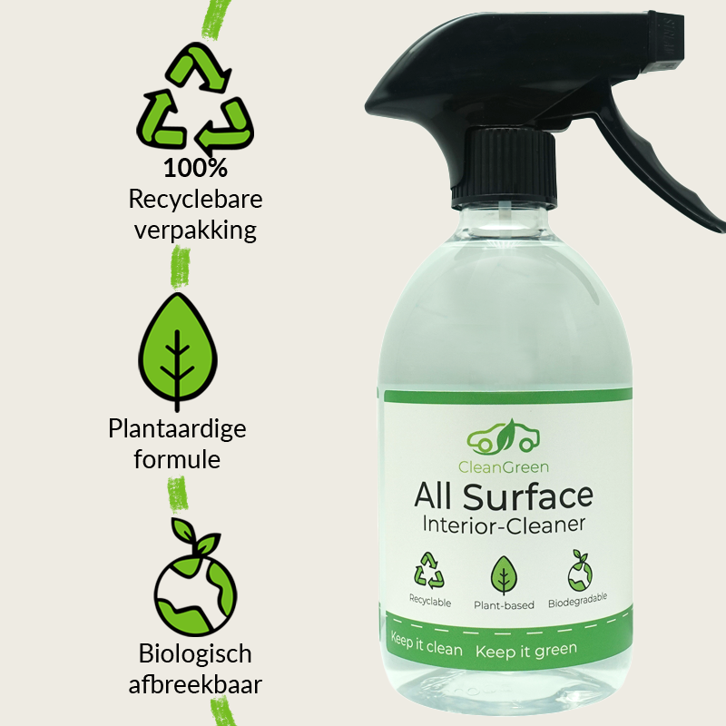 All Surface (Interior-Cleaner) - Duurzamer, gebaseerd op planten ...